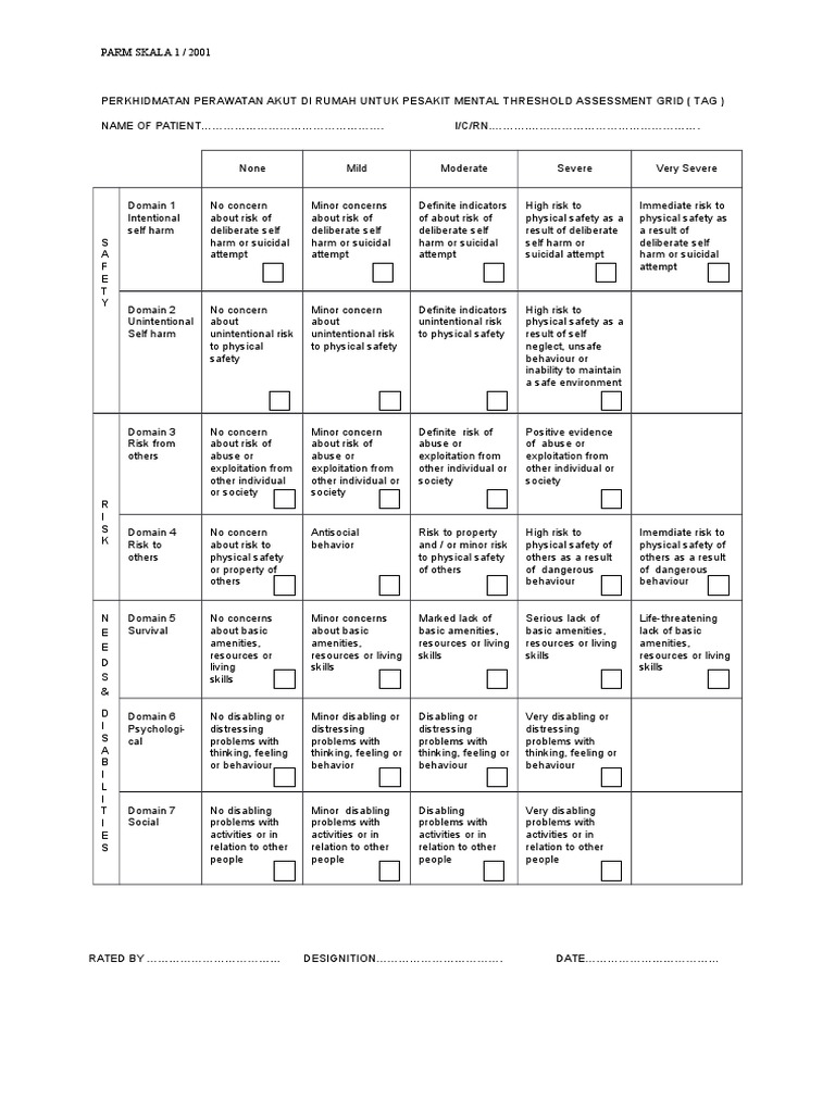 Perkhidmatan Perawatan Akut Di Rumah Untuk Pesakit Mental Threshold ...