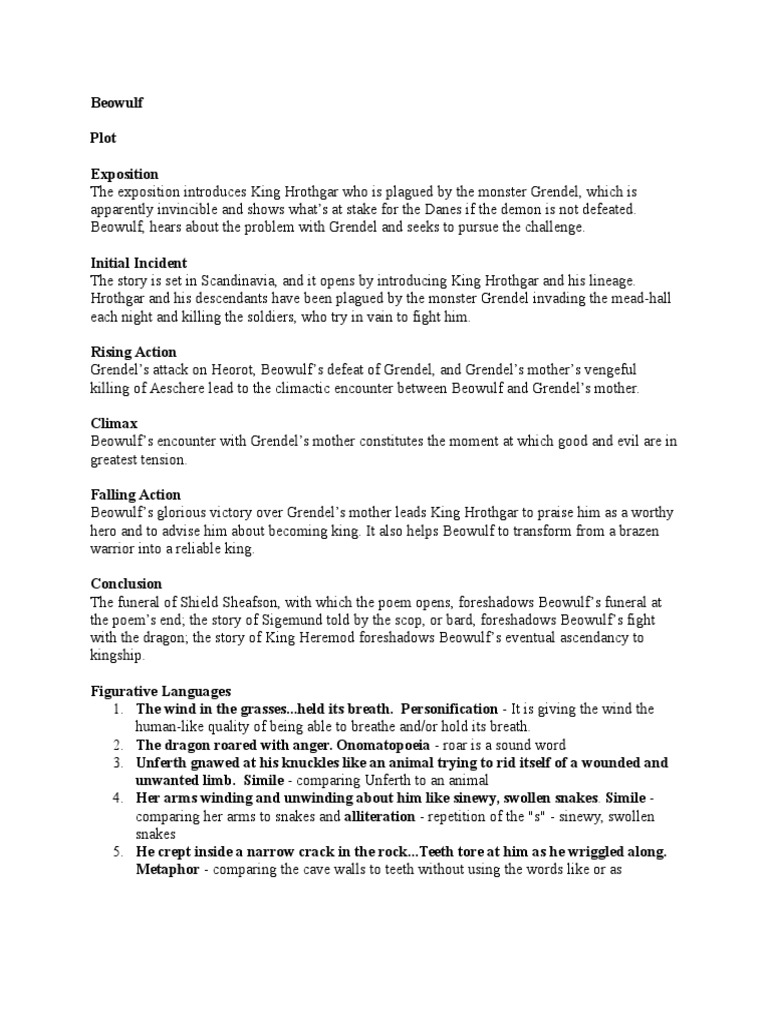 Beowulf: A Summary of the Epic Poem's Plot, Characters, Themes, and ...