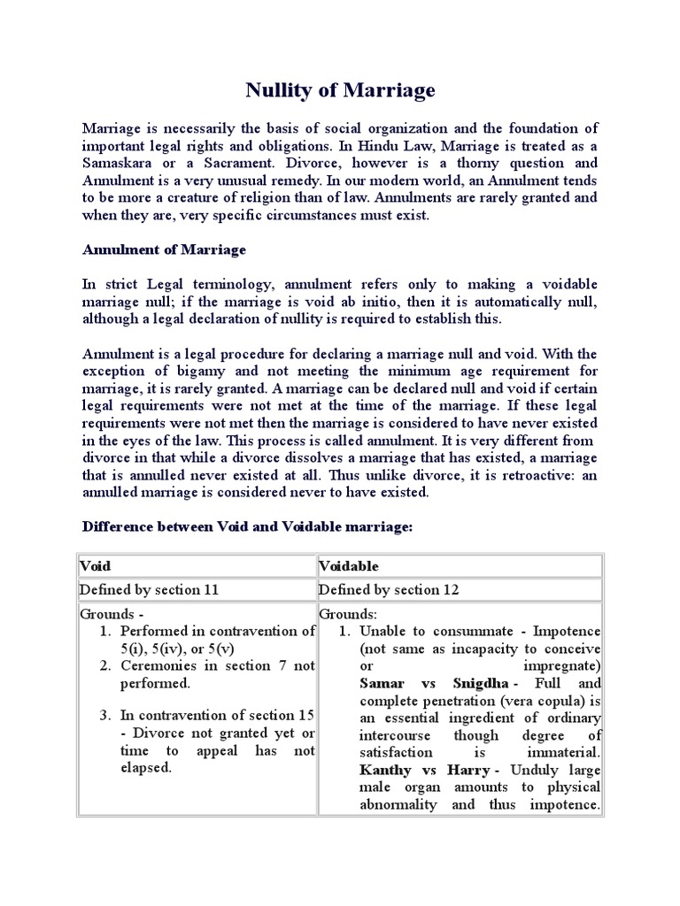 Nullity of Marriage | Annulment | Feminism And The Family