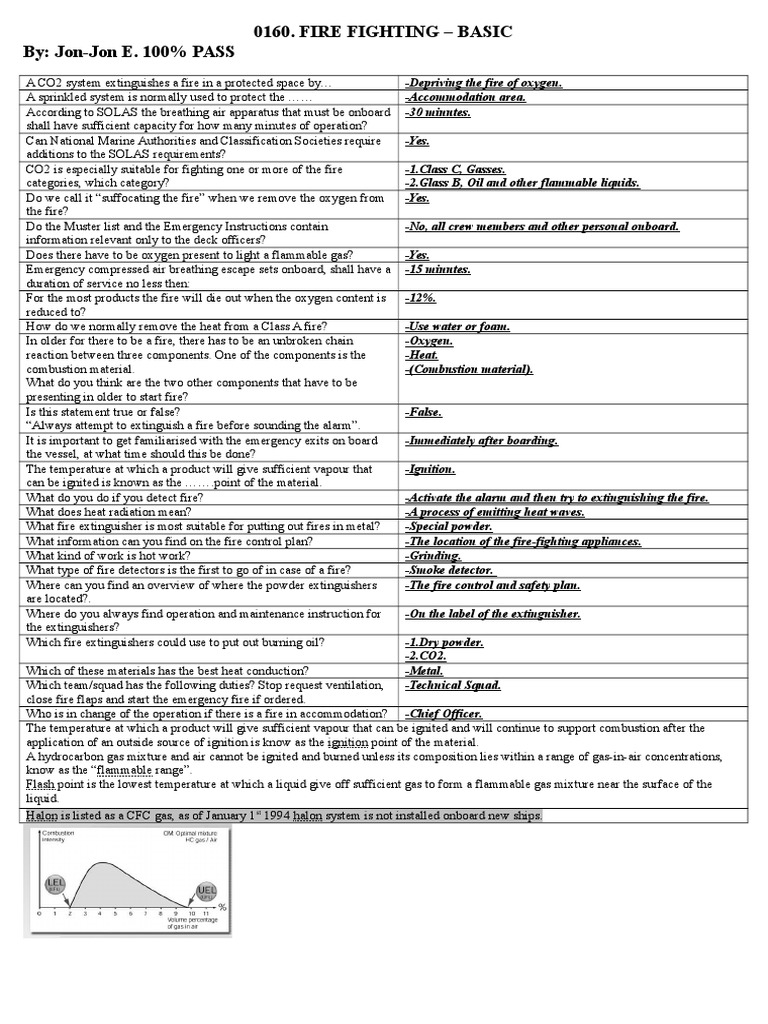 Fire Fighting - Basic | PDF | Fires | Combustion