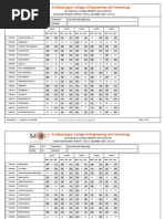 Transcript PDF | PDF | Mechanical Engineering | Engineering