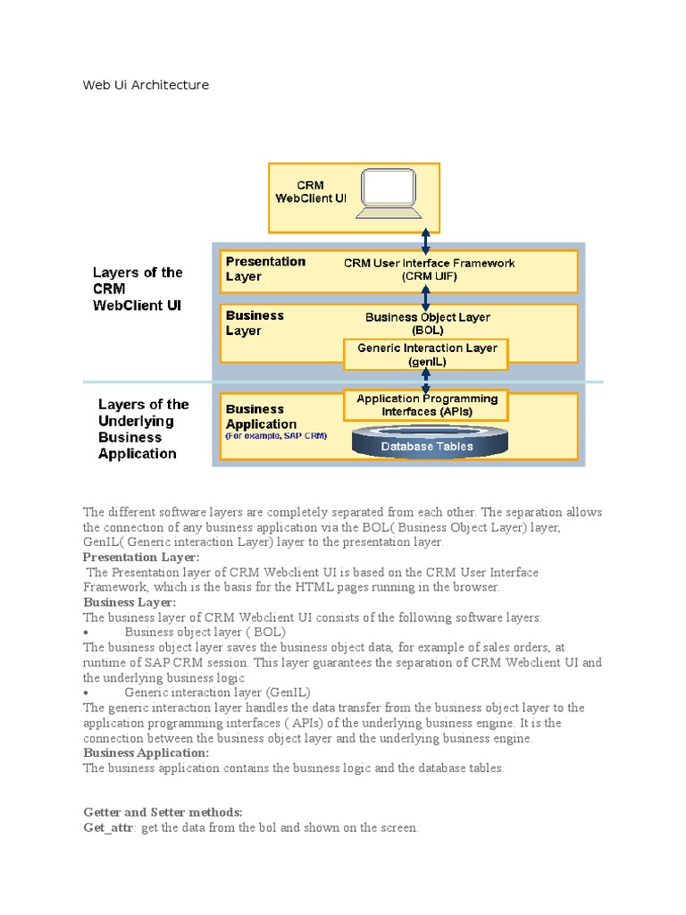 EPIC-Web Ui Architecture | PDF | Customer Relationship Management ...