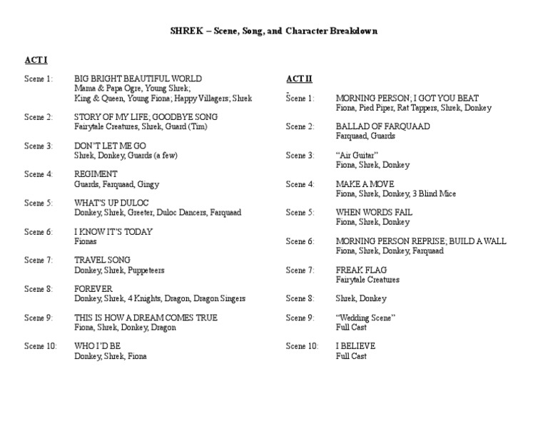 SHREK The Musical - Song and Scene Breakdown | PDF | Art