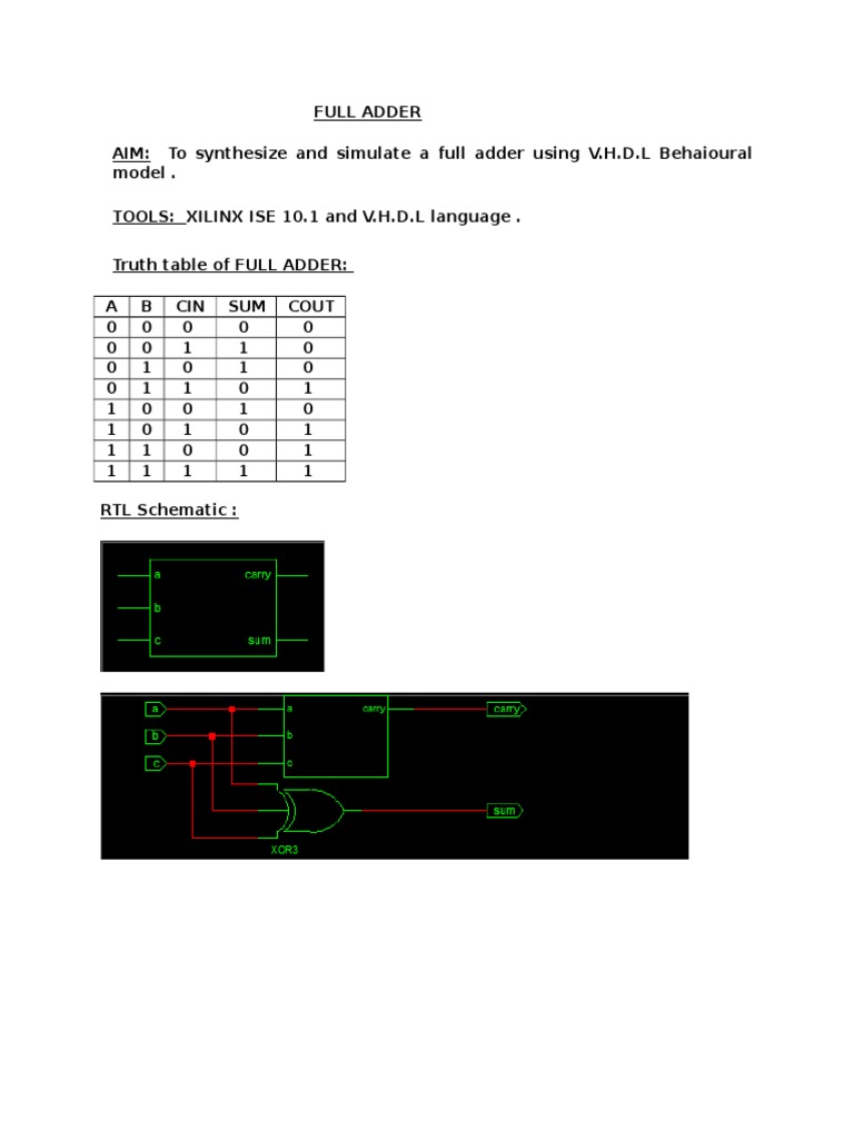 VHDL File | PDF | Vhdl | Digital Electronics VHDL File | PDF | Vhdl | Digital Electronics
