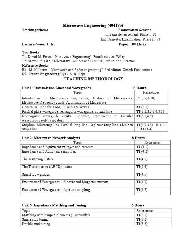 Microwave Engineering | PDF | Waveguide | Microwave