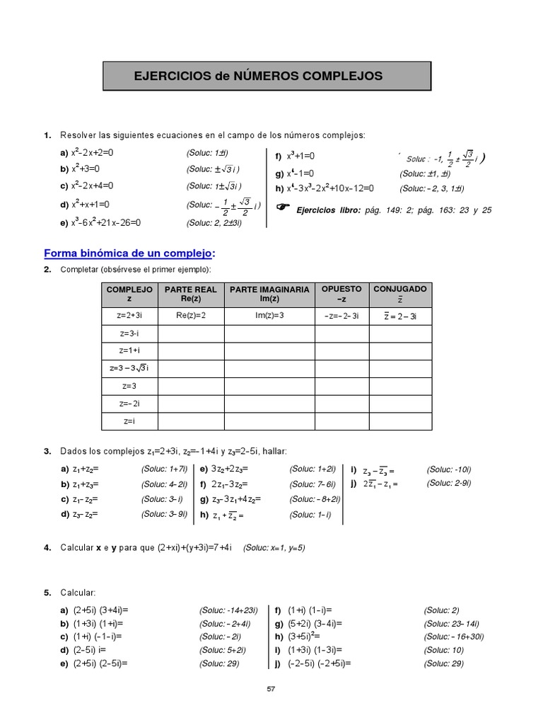 Ejercicios Resueltos de Números Complejos | PDF | Número complejo ...