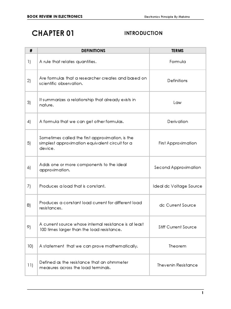 Elex 1-5 | PDF | Rectifier | Diode