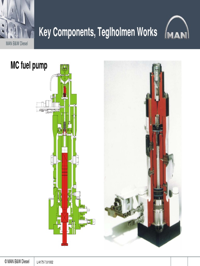 MAN Fuel Pump | PDF | Diesel Engine | Pump