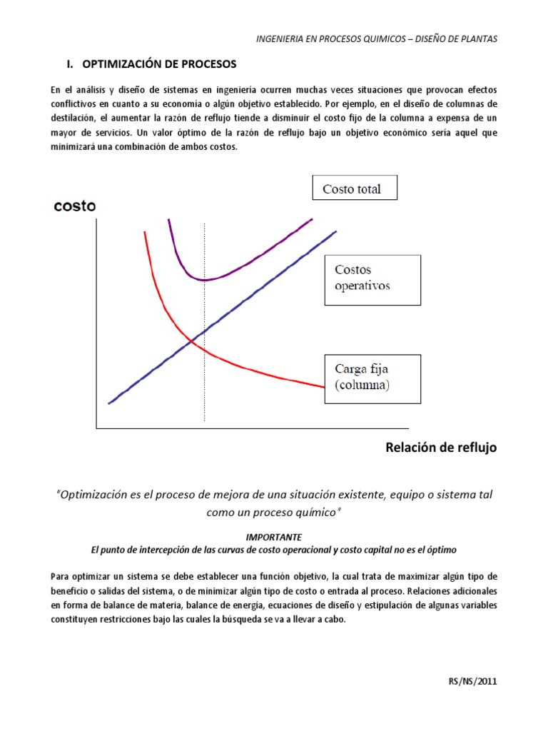 Optimizacion de Procesos | PDF | Optimización Matemática | Reactor Quimico