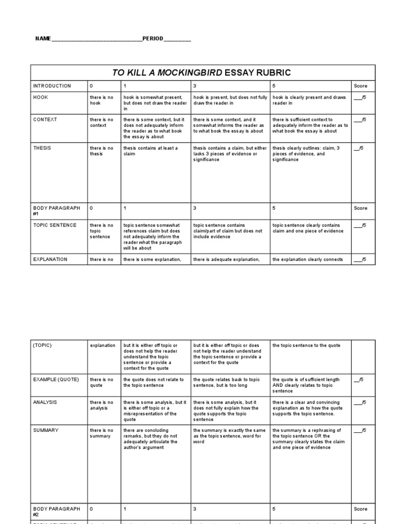 To Kill A Mockingbird Essay Rubric: NAME - PERIOD | PDF | Argument ...