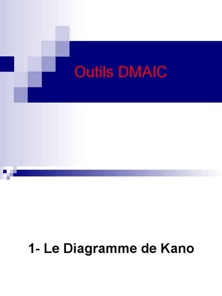 Outils DMAIC : Diagramme de Kano et QFD | PDF | Science | Enseignement ...
