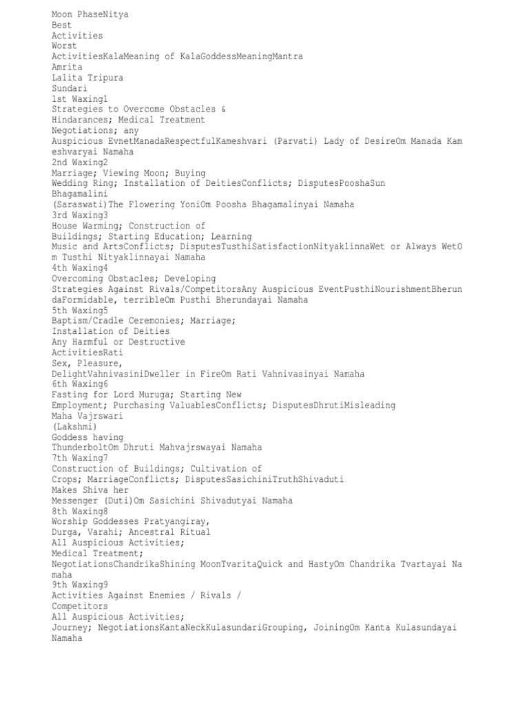 Nitya Tithi Mantra | PDF | Hindu Deities | Hindu Mythology