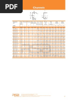 Universal Beam Table PDF | PDF | Structural Engineering | Civil Engineering