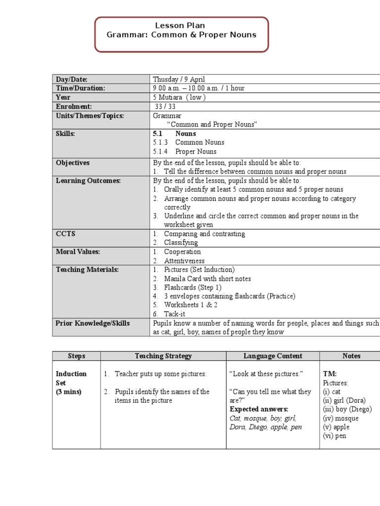 English Year3 Grammar Common & Proper Nouns Lesson Plan | Lesson Plan ...