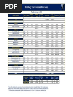 Oct 22 DGR Wage Chart | PDF