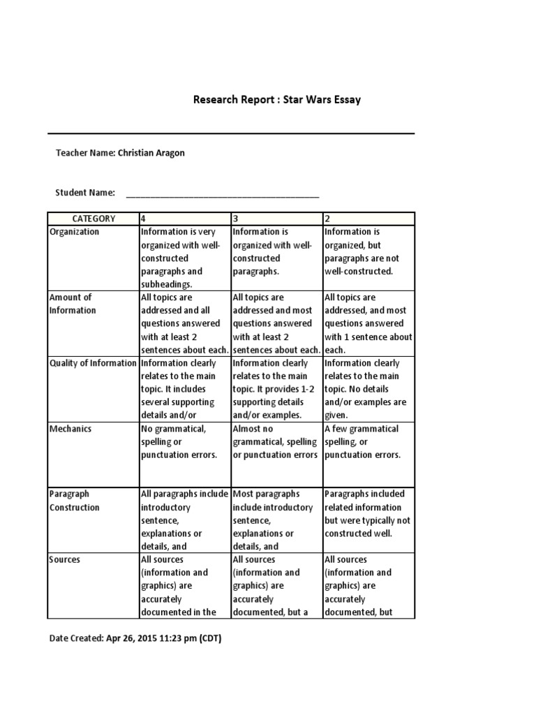 Rubric | PDF | Career & Growth