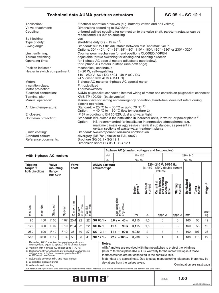 Auma 1 | Download Free PDF | Electrical Connector | Electric Motor