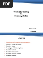 Chart of Organizational Structure in Oracle EBS | PDF