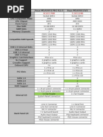 PC Build Template and Specs Sheet | PDF | Computer Hardware | Computer ...