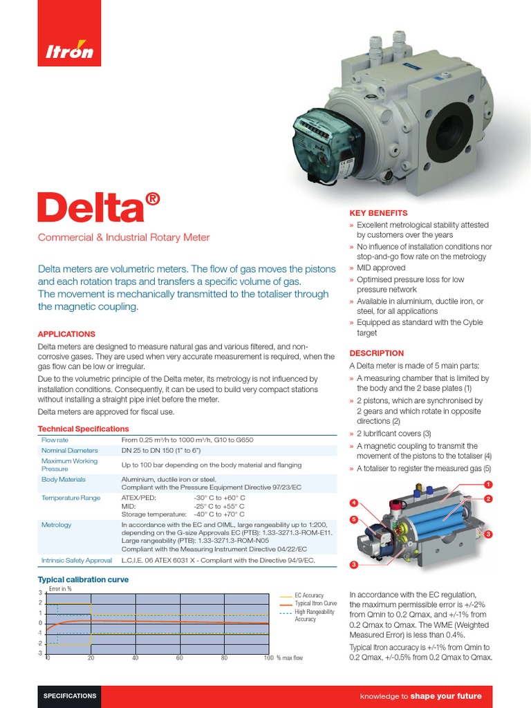 Delta_brochure Delta Rotary Itron | Gases | Calibration
