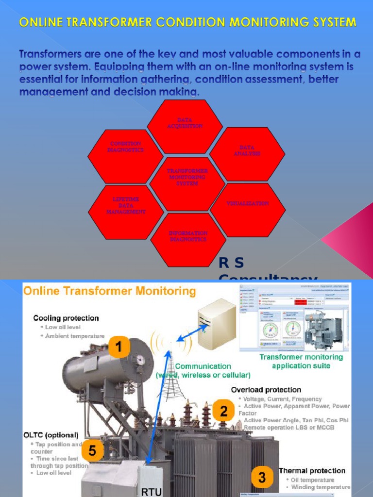 Transformer Monitoring System