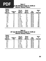 API 6A Type 6BX 10000 Psi Flange Dimensions (Metric) | PDF | Plumbing ...