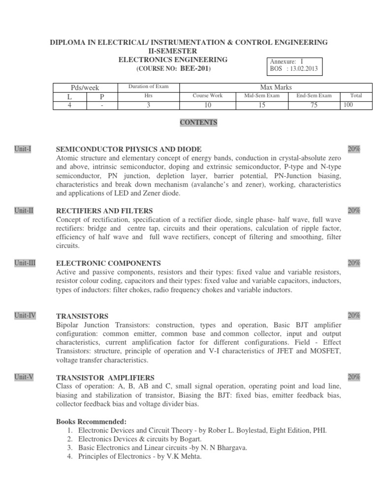 Diploma in Electrical/ Instrumentation & Control Engineering Ii ...