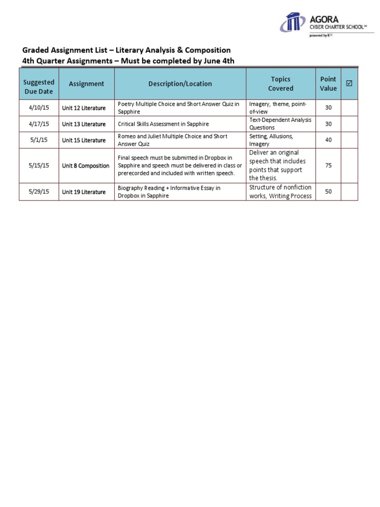 Async Lac Graded Assignments mp4 | PDF | Language Arts & Discipline