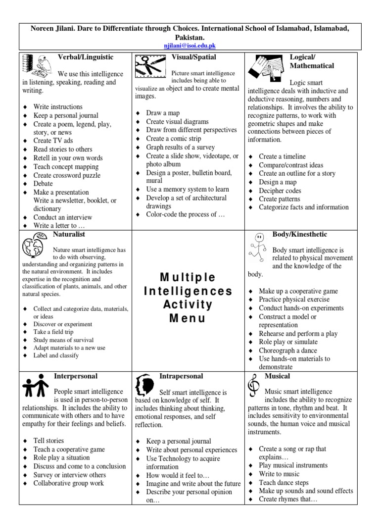 Multiple Intelligences Activity Guide | PDF | Intelligence | Reading ...
