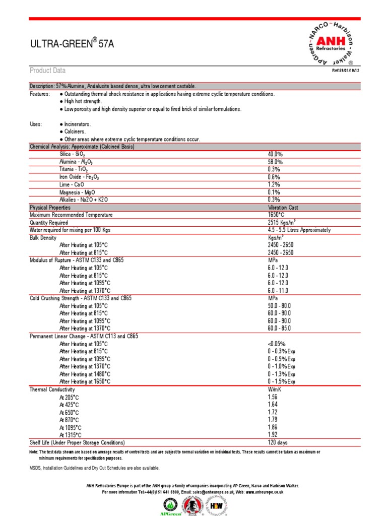 Ultra Green 57A PDF | PDF | Home & Garden | Science & Mathematics