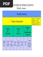 Norma Asarco | PDF | Science | Tecnología (general)