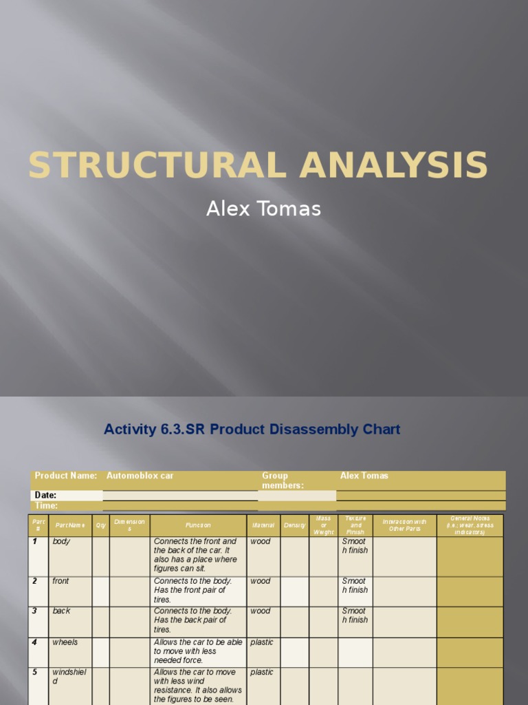Structural Analysis | PDF