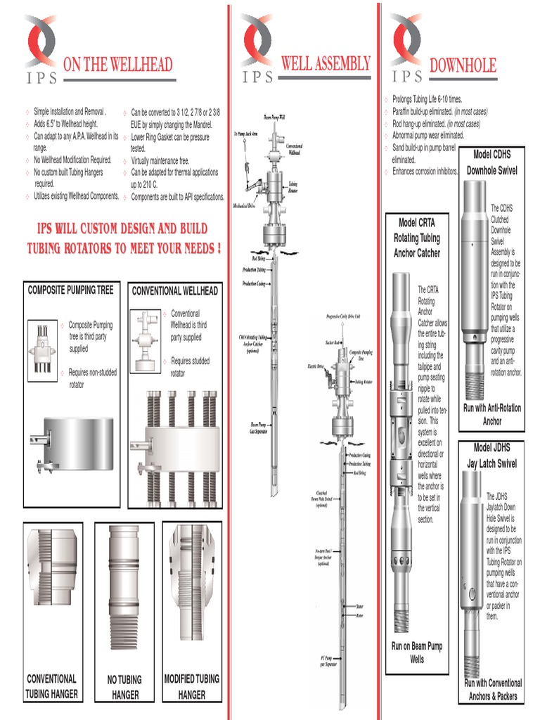 Tubing Rotator | PDF | Pump | Mechanical Engineering