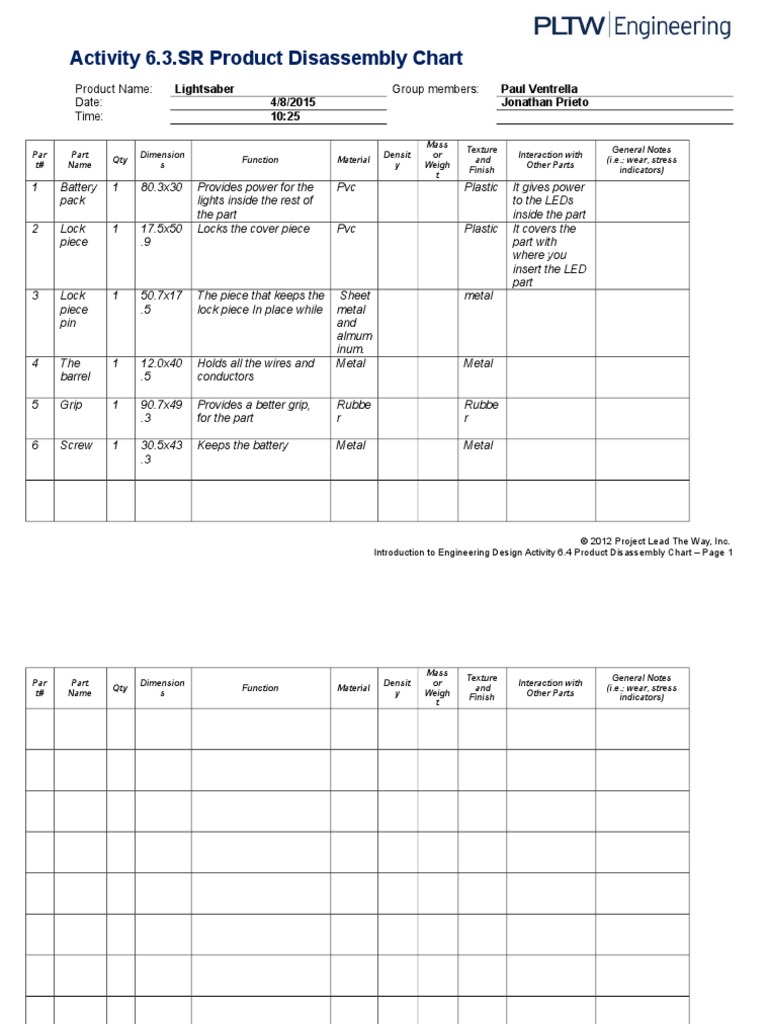 6 3 SR Product Disassembly Chart | PDF | Computers