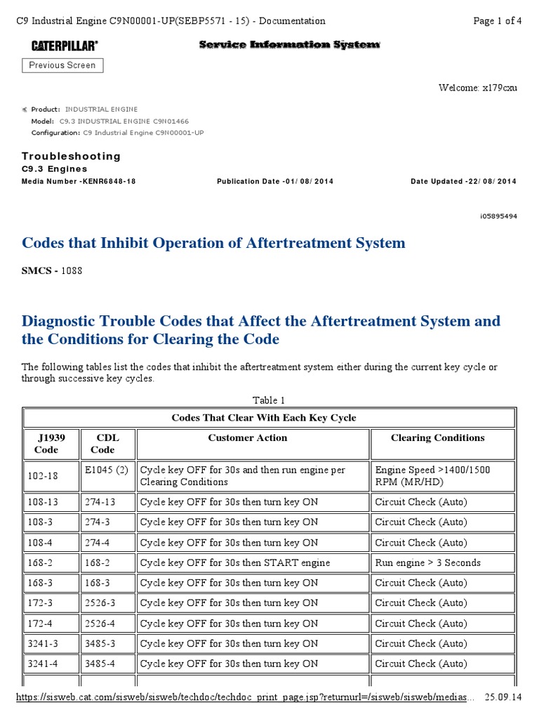 Codes That Inhibit Operation of Aftertreatment System | PDF ...