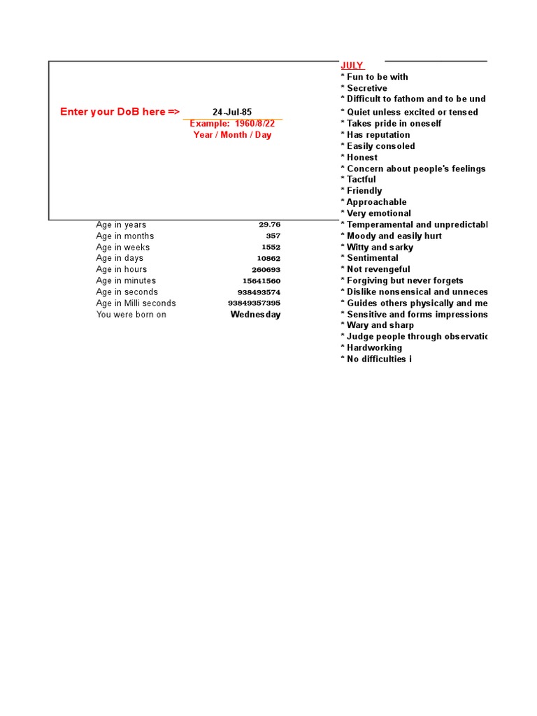 July Personality Traits Overview | PDF | Home & Garden | Self-Improvement