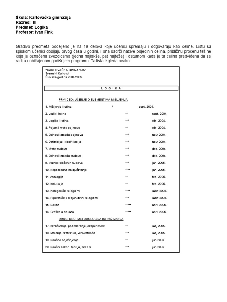 Ivan Fink Primer | PDF