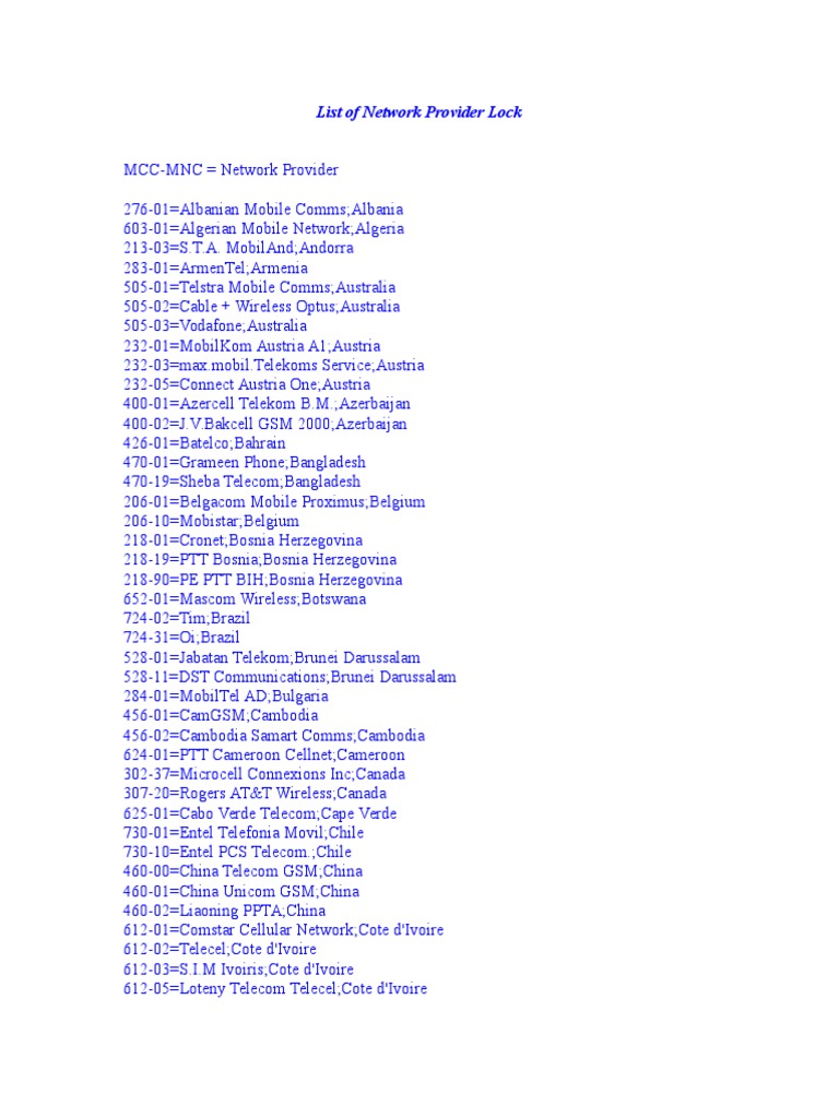Global Mobile Network Provider List | PDF | Gsm | Cellular Network