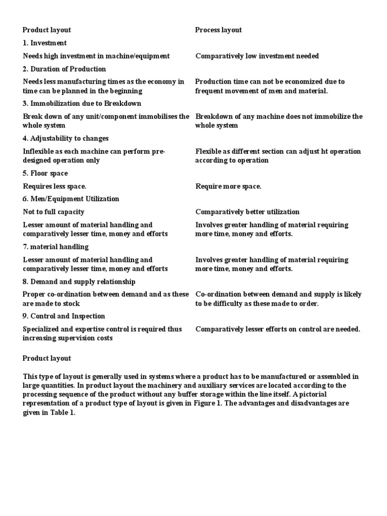 Product vs Process Layout | Machines | Industries
