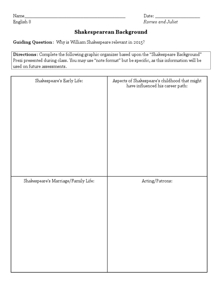 Shakespearean Background | PDF | Classics