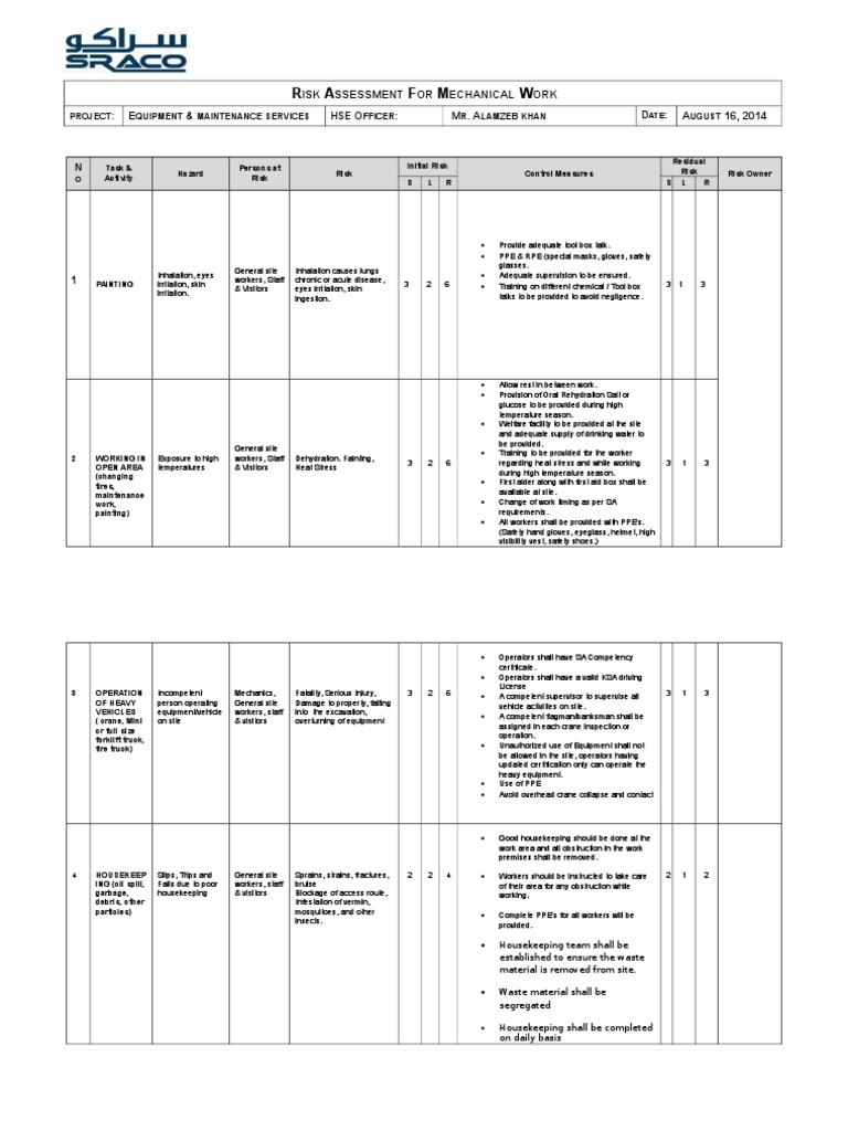 Corrected Risk Assessment For Ems Sraco | PDF | Personal Protective ...