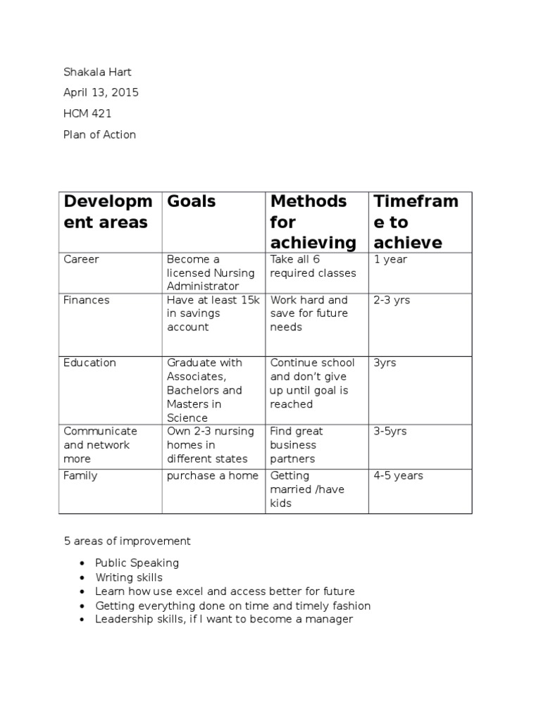 Career Development Action Plan | PDF