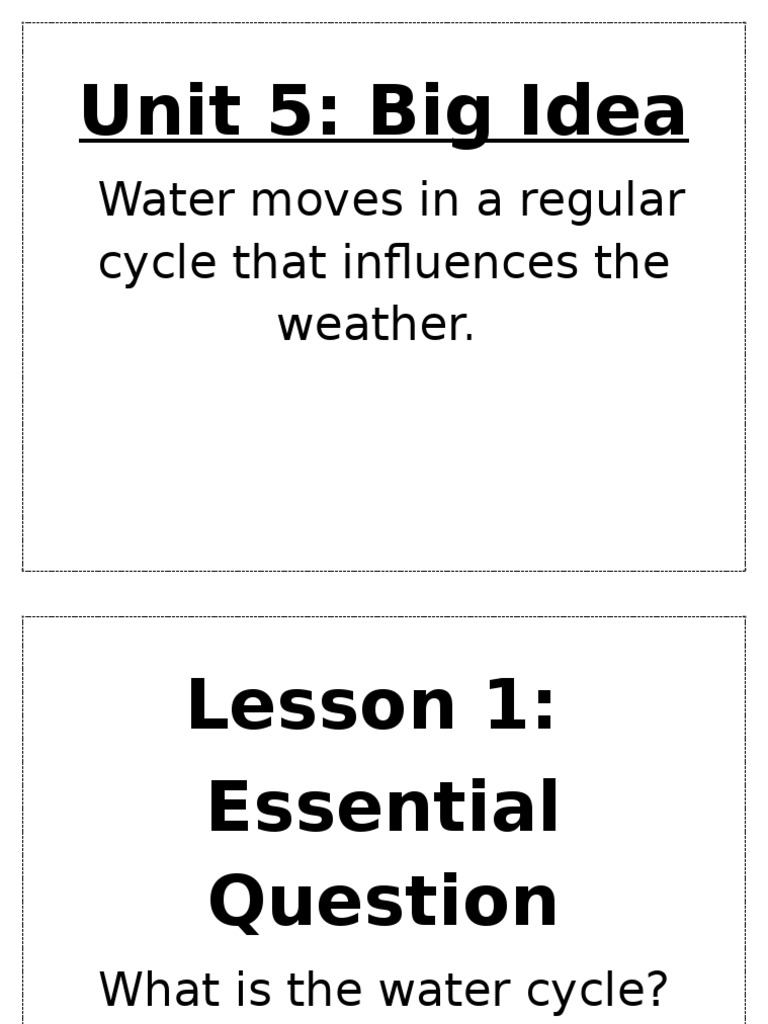 Unit 5: Big Idea: Water Moves in A Regular Cycle That Influences The ...