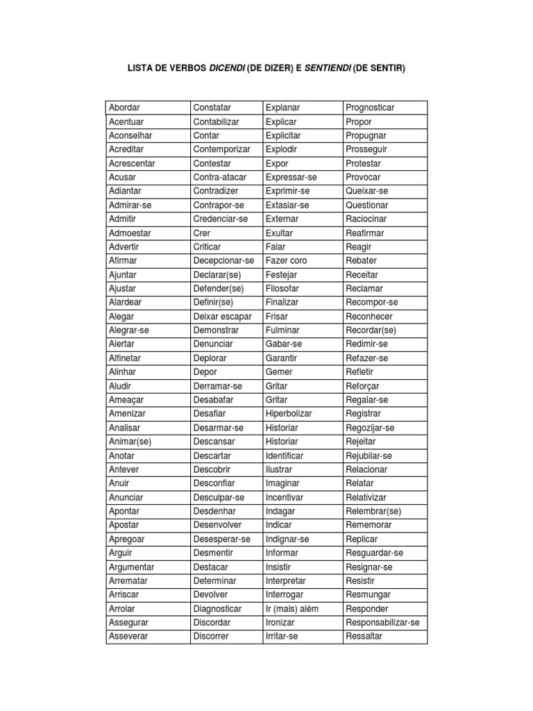 Lista de Verbos Dicendi | PDF