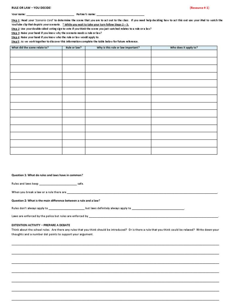 Understanding Rules vs. Laws Activity | PDF