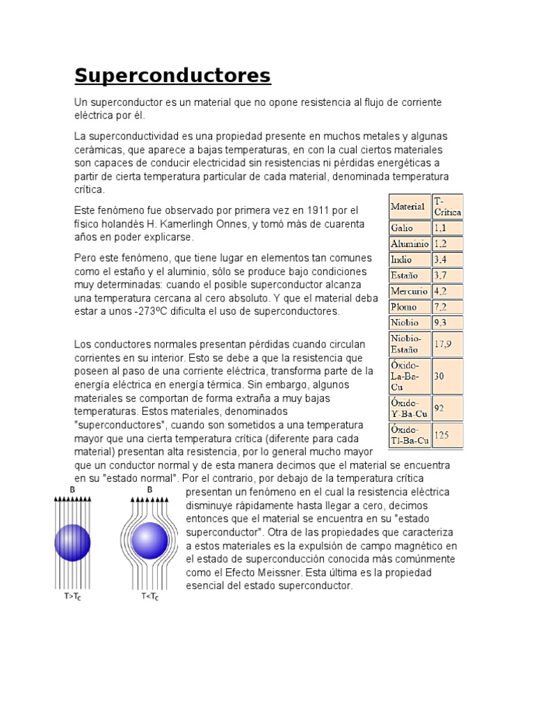 Superconductores | PDF | Superconductividad | Electromagnetismo