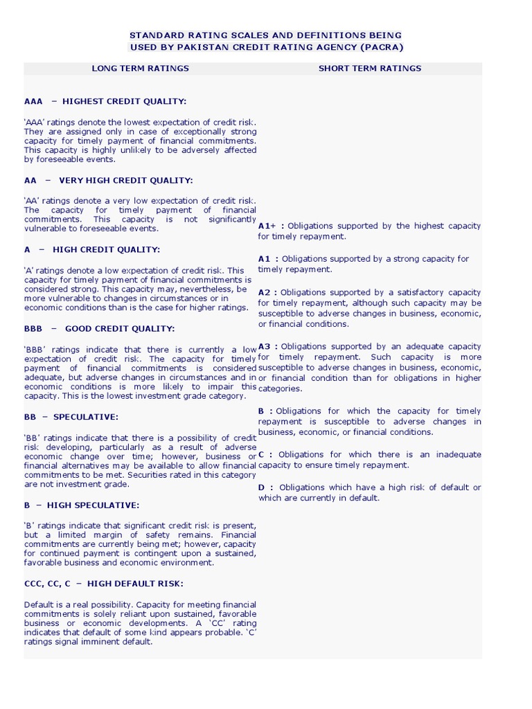 Standard Rating Scales and Definitions Being Used by Pakistan Credit ...