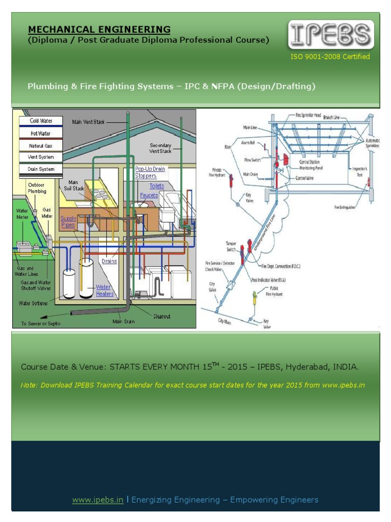 Plumbing & Fire Fighting Systems - IPC & NFPA (Design & Drafting ...