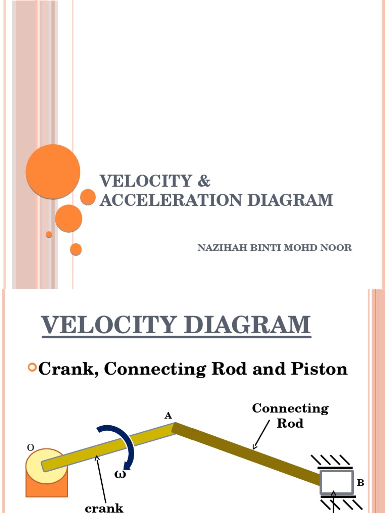 JJ311 MECHANICAL OF MACHINE CH 3 Velocity and Acceleration Diagram | PDF