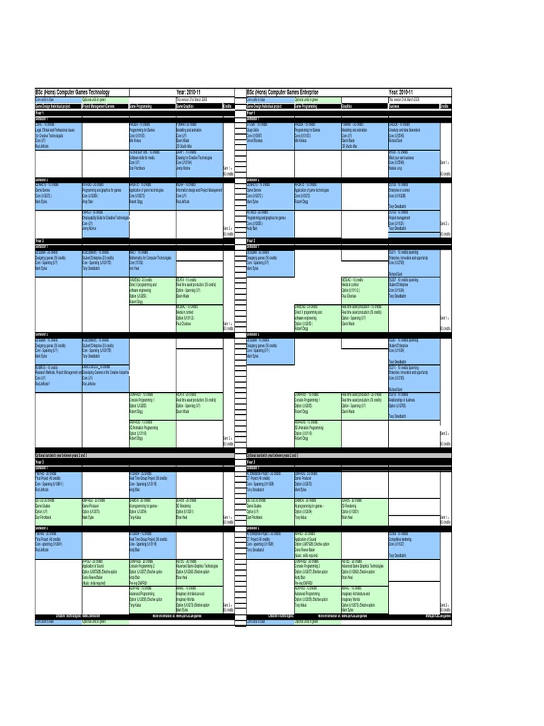 CGT and CGE BSC Structure 2010-11 Final | PDF | 3 D Computer Graphics ...